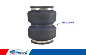 What is Air Suspension? – SENHO TECH